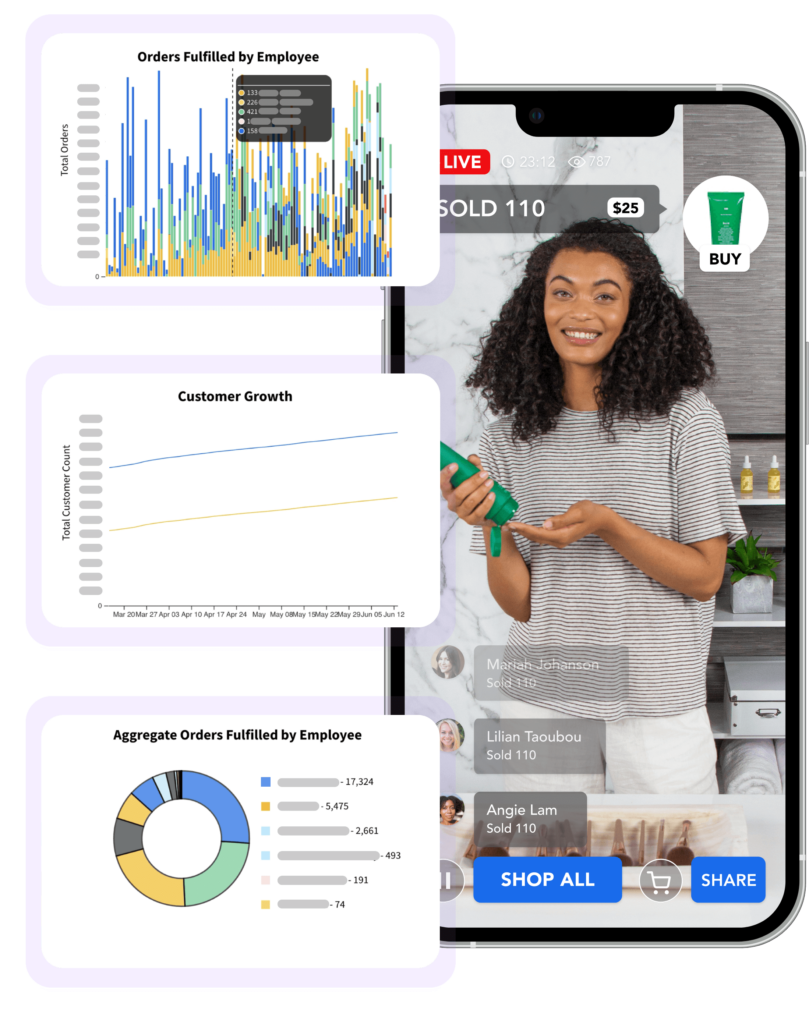 videeo.live - Best-in-Class (Live) Video Commerce Solution